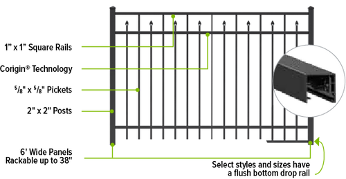 Jasper Harbor Series - Fence Panel - 4' x 6' (goes with Post "AA ...